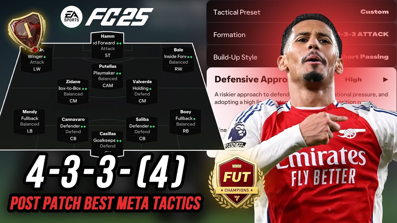*POST PATCH* NEW Most META Tactics! Best 433(4) Custom Tactics EA FC 25 ...