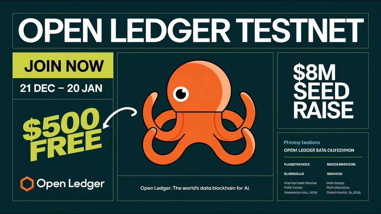 OpenLedger Incentivized Testnet & Node-Run Airdrop Guide A To Z | Earn ...