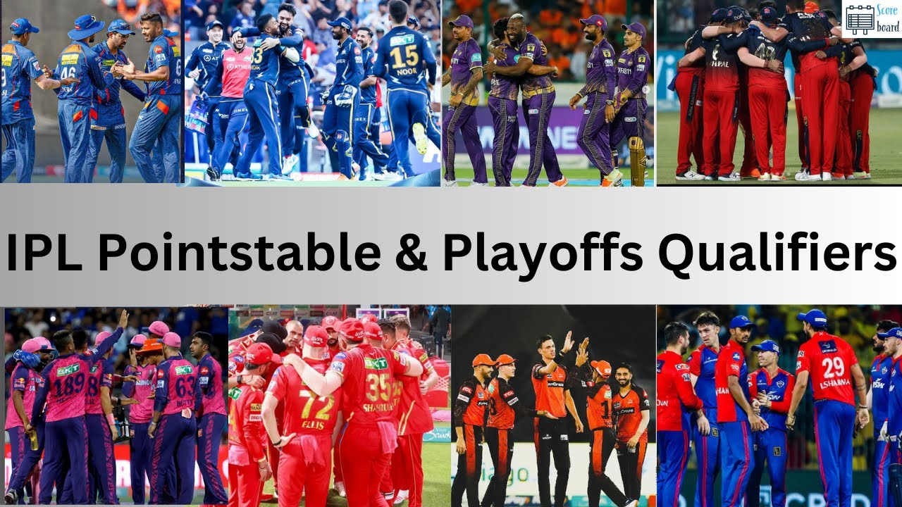 IPL Points Table Analysis & Playoffs Qualifiers !!! - YouTube