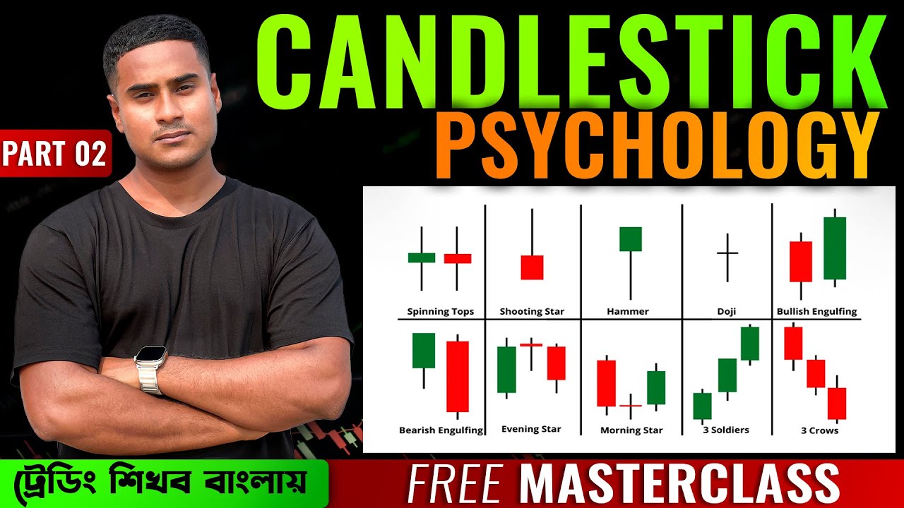 ক্যান্ডেলের সাইকোলজি || Price Action Master Class + Psychology Of Candlestick Patterns || PART ...