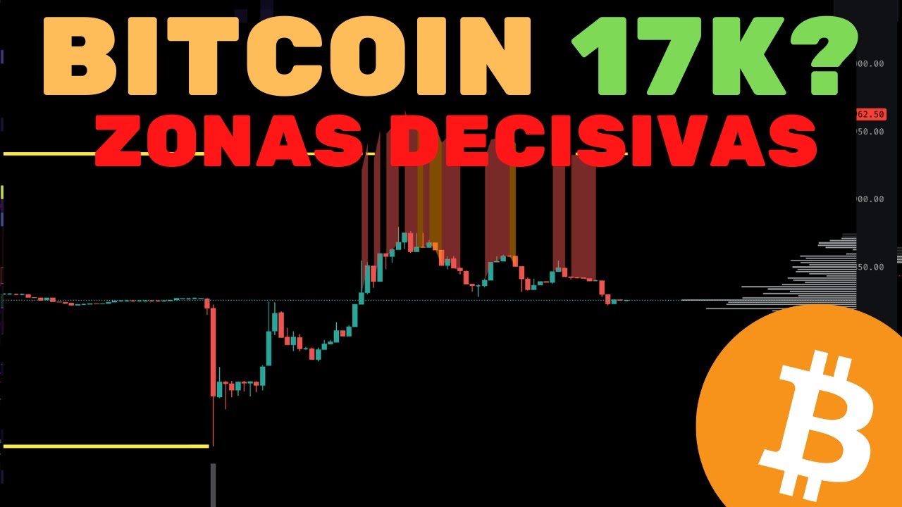 BITCOIN 17K OU 16K? + ZONAS DECISIVAS - Análise Técnica/Sentimento ...