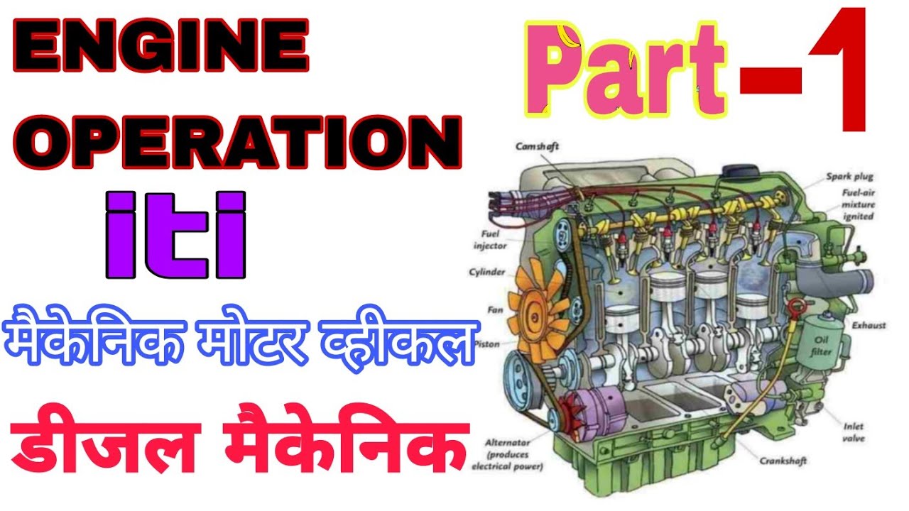 Engine Operation Part -1।iti। Mechanic Motor vehicle। Diesel Mechanic ...