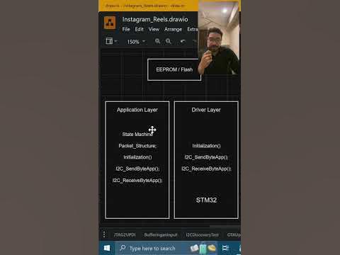 Writing clean code Embedded development #embeddedsoftware #ُembeddedsystem #firmware - YouTube