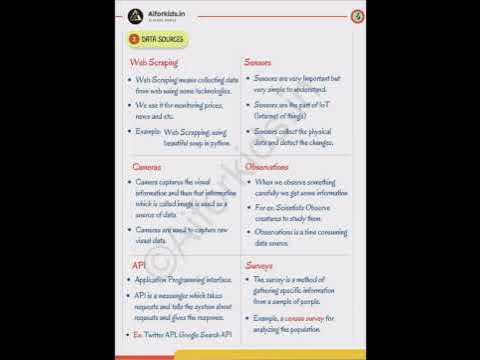AI Project Cycle Class 10 || Artificial intelligence || AI Project ...