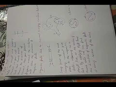 Right hand thumb rule and current carrying circular loop - YouTube