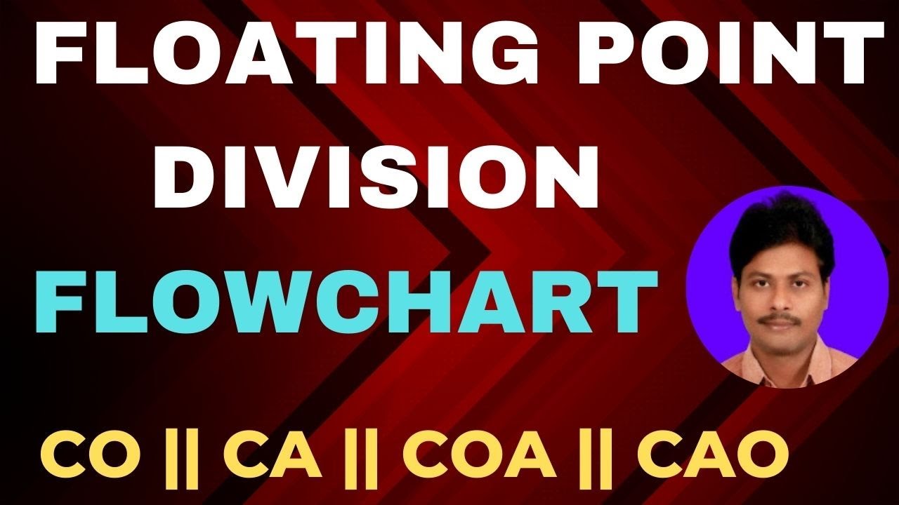 Floating Point Division || Flowchart for Floating Point Division || CO ...