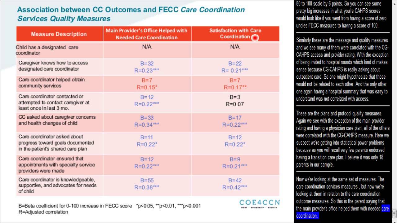CHIPRA Care Coordination Measures for Children With Medical Complexity ...