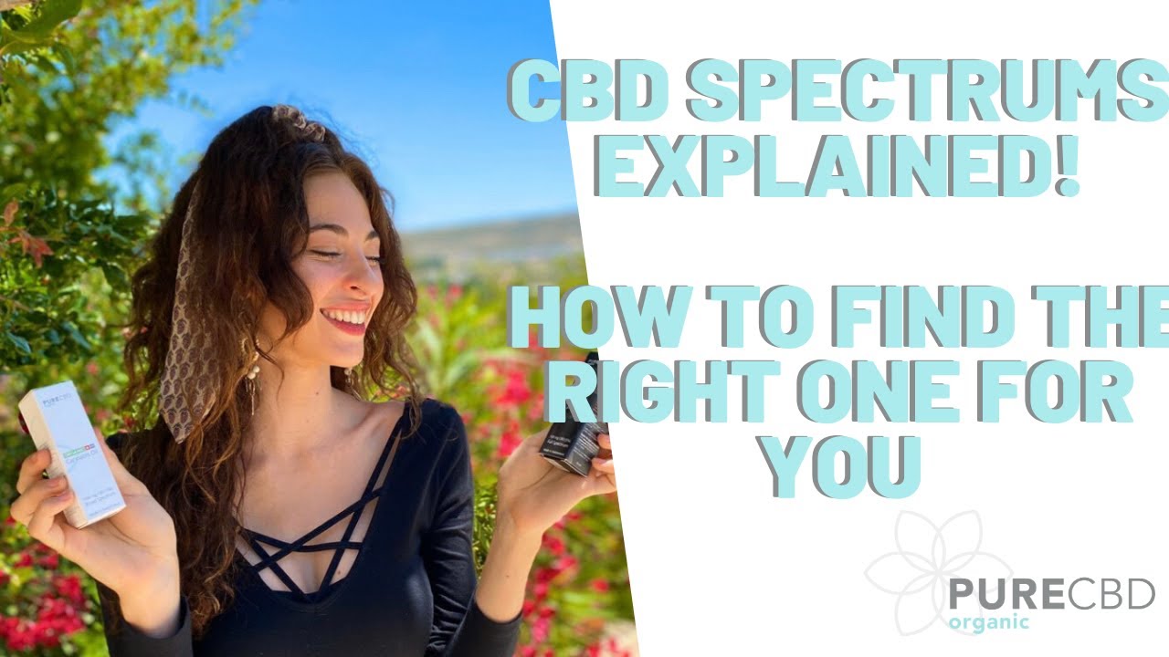 CBD Spectrums EXPLAINED!! What is the Difference Between Full Spectrum ...
