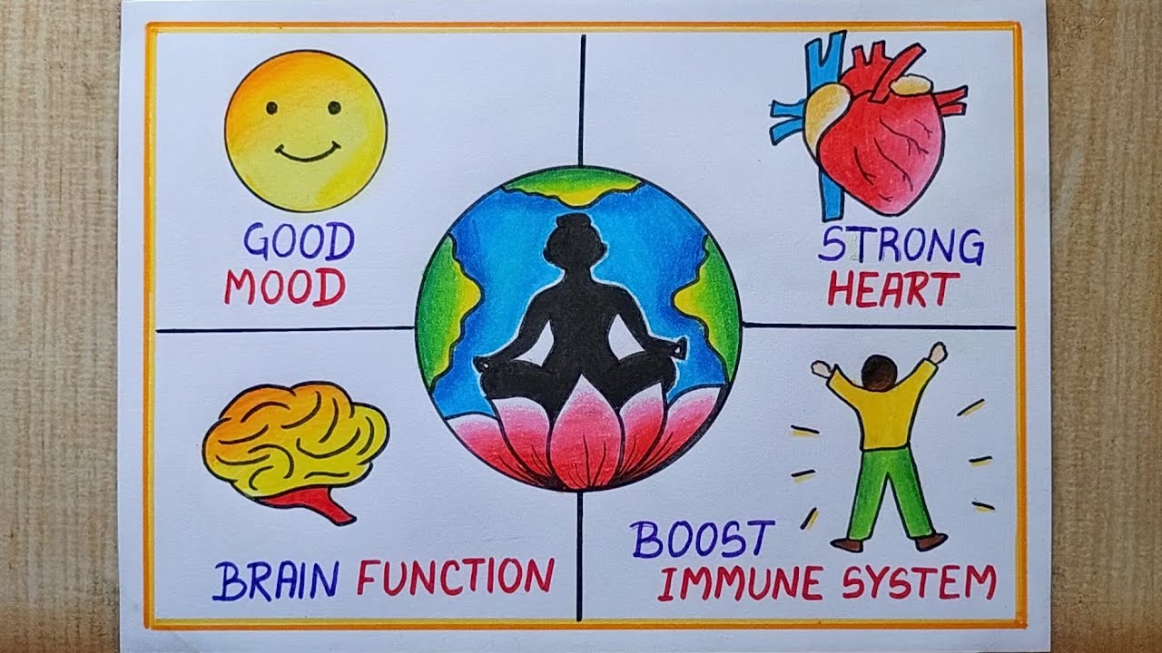 Yoga Day Poster Drawing easy| International Day of Yoga Poster ...