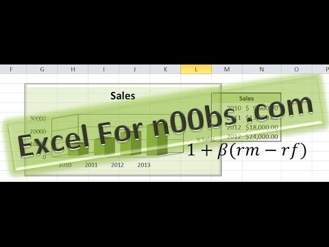 Microsoft Excel Tutorial FOR BEGINNERS Part 2 - Excel Refresher Course ...