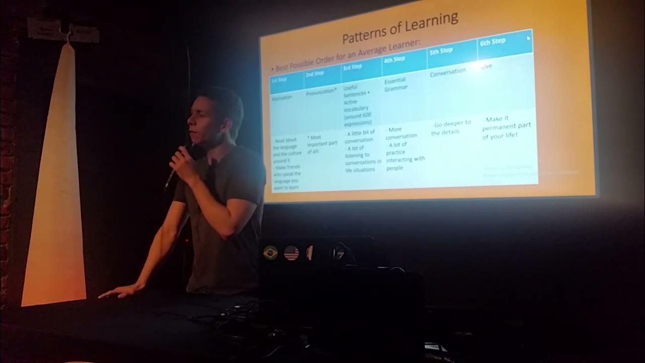 MY JOURNEY LEARNING LANGUAGES - YouTube