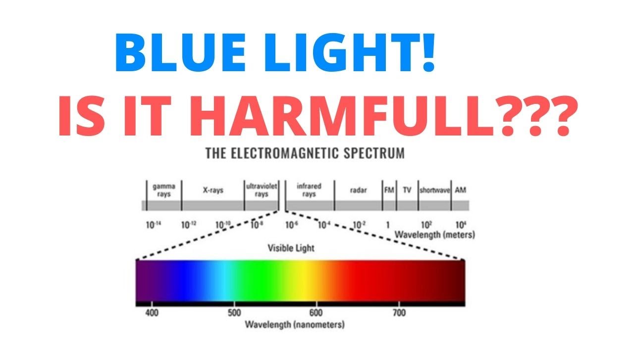 BLUE LIGHT & ITS HARMFULL EFFECTS! - YouTube