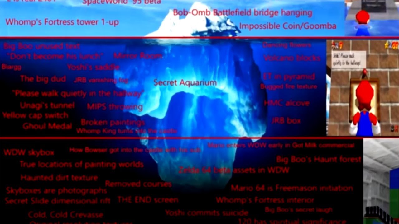 The original Iceberg video - YouTube