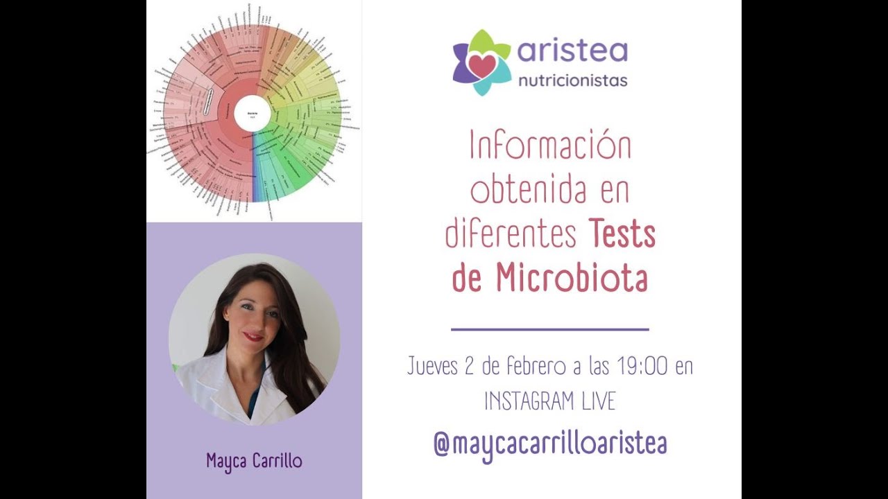 Información obtenida en los diferentes test de Microbiota - YouTube
