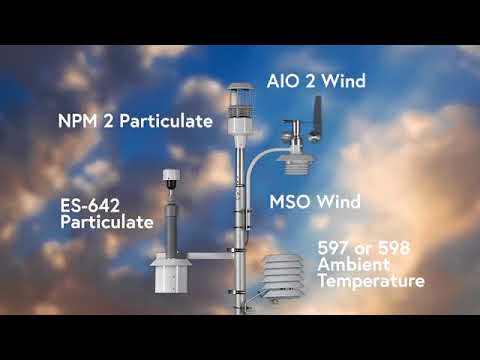Met One Instruments, Inc. Comet Cloud Service (CCS) - YouTube