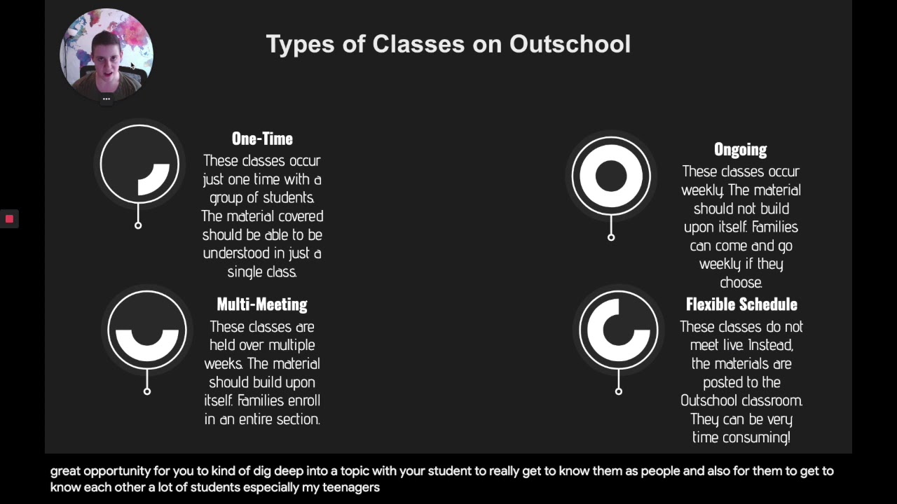 Types of Classes on Outschool - YouTube
