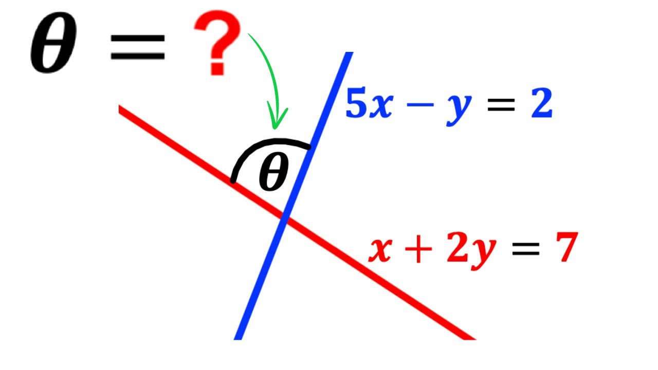 Can you calculate the angle Theta? | (Vector Approach) | #math #maths ...