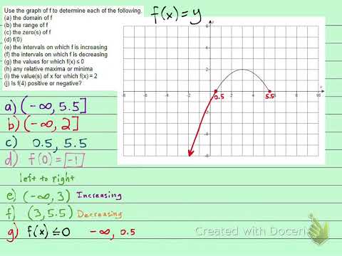130 1.3.51 (Part G) - Find when f(x) is less than or equal to zero