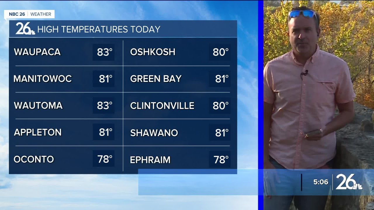 Summer's last hurrah? - YouTube