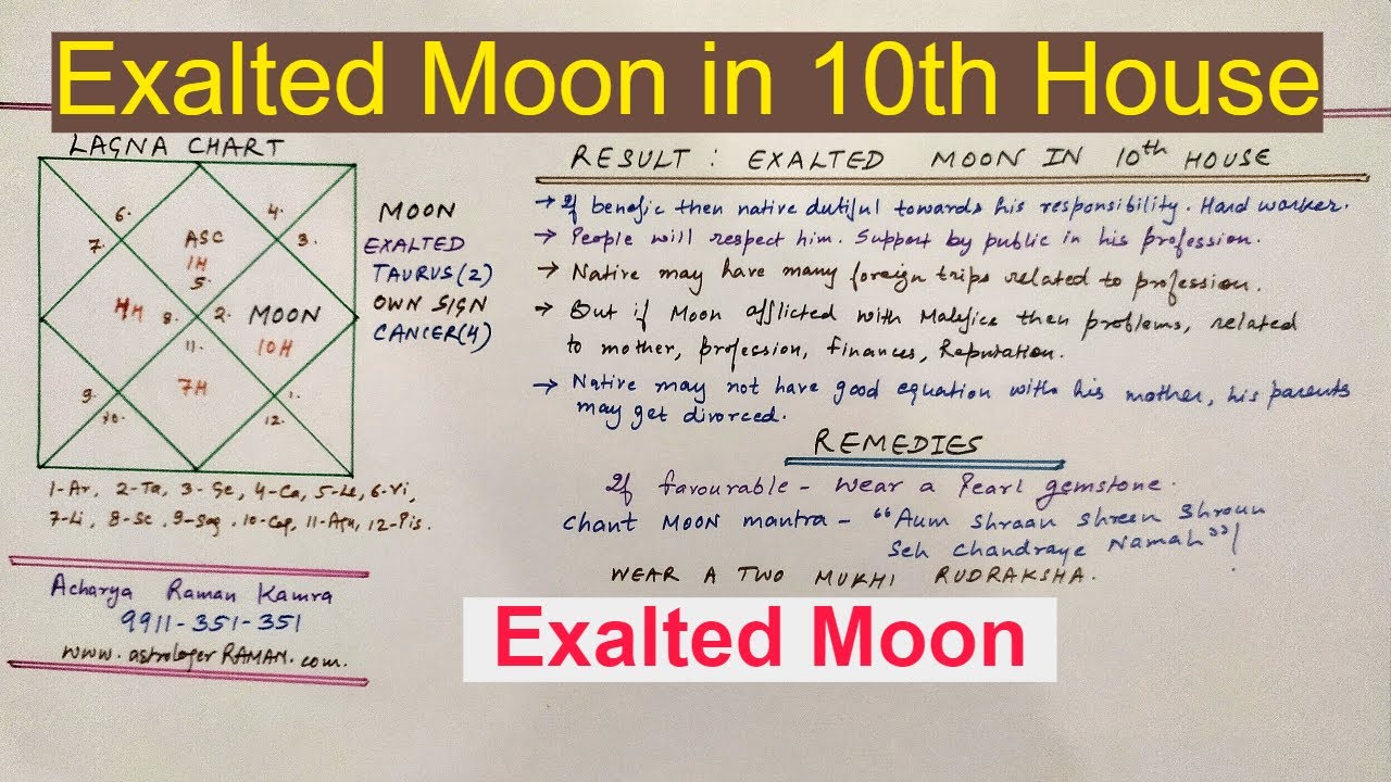 Exalted Moon in 10th House l Famous Astrologers in Delhi NCR, India l ...