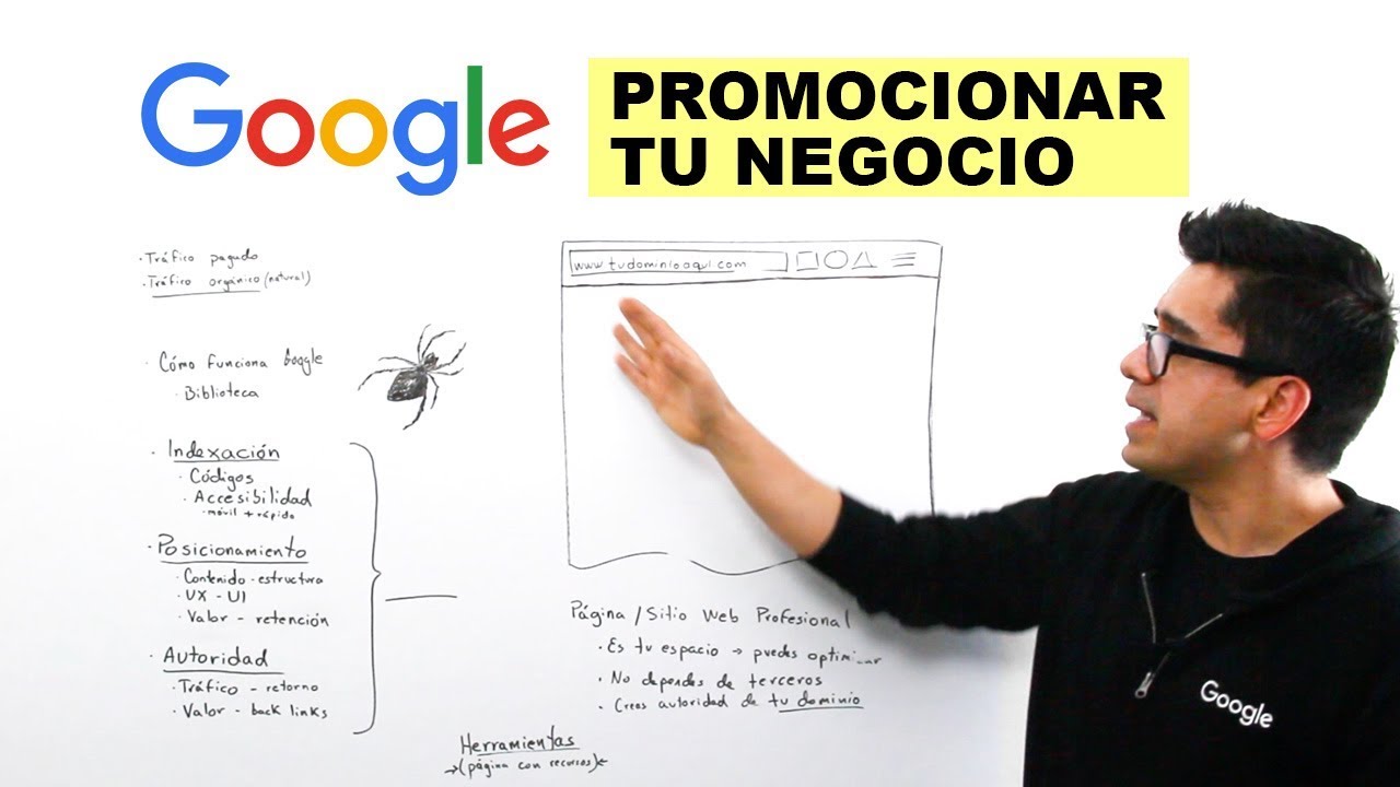 Cómo registrar tu negocio en Google Maps paso a paso - Clasificados de ...