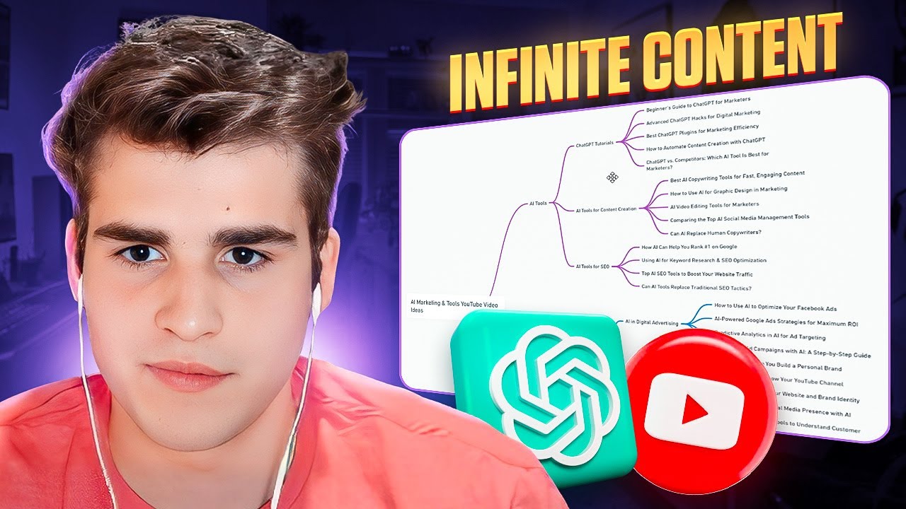 How I Generate Infinite Content Ideas Using AI - YouTube