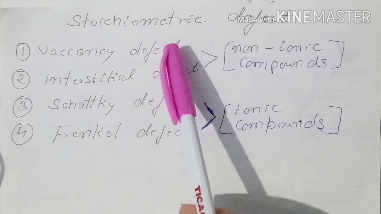 Stoichiometric defects, vacancy defect, interstitial defect - YouTube