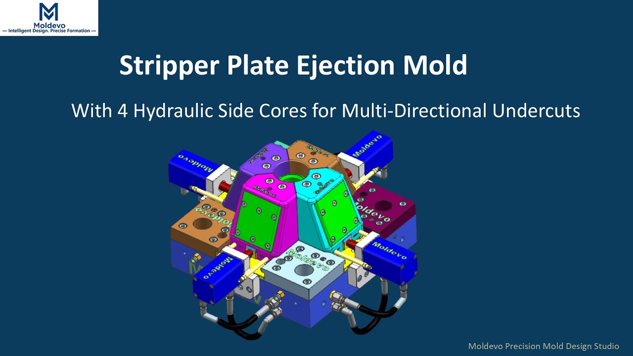 Hydraulic Side Core Pull in Injection Molds | 4-Core Stripper Plate ...