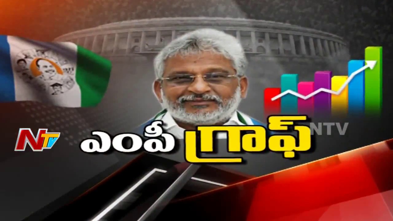 Ongole MP Y. V. Subba Reddy || Special Ground Report || MP Graph || NTV ...
