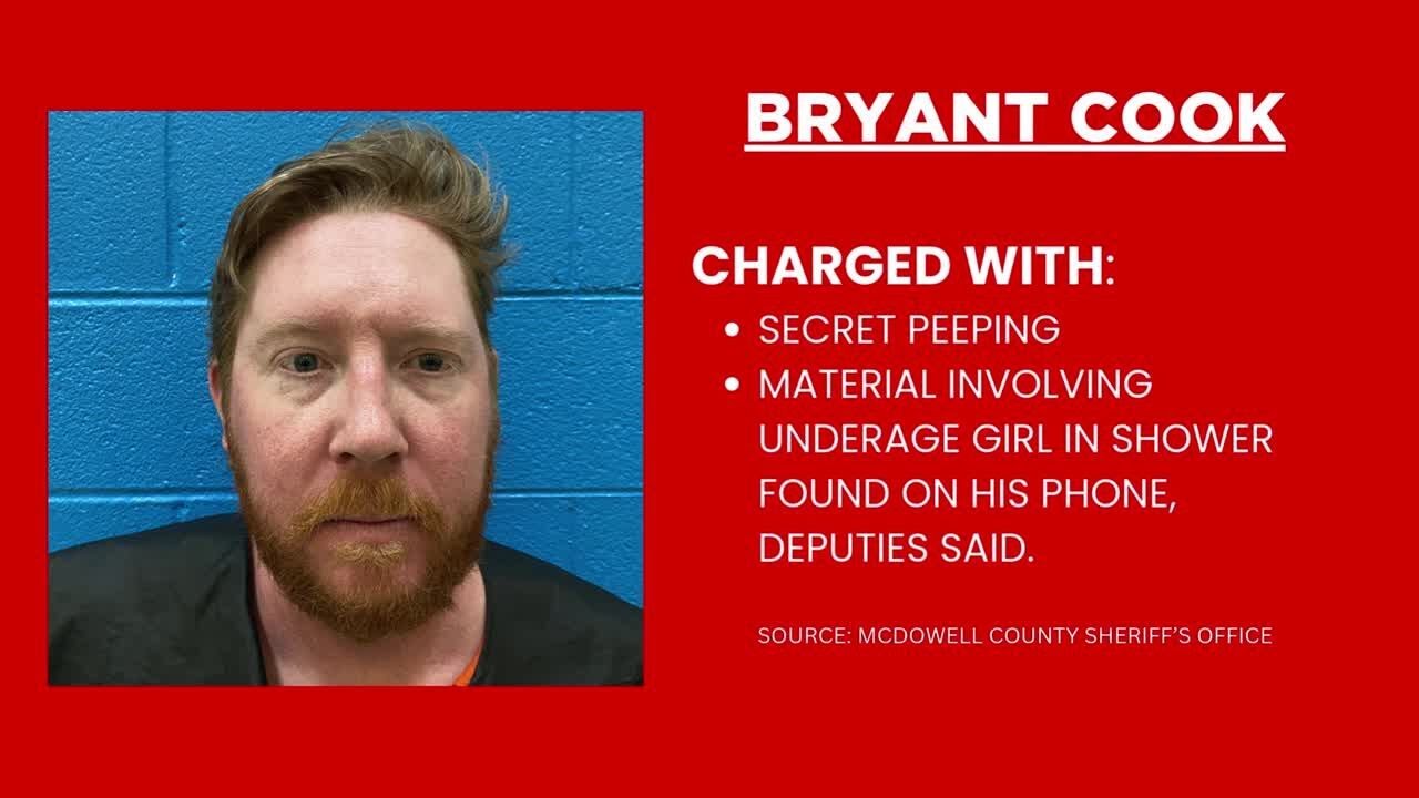 ARRESTED: Bryant Cook of Banner Elk, NC - YouTube