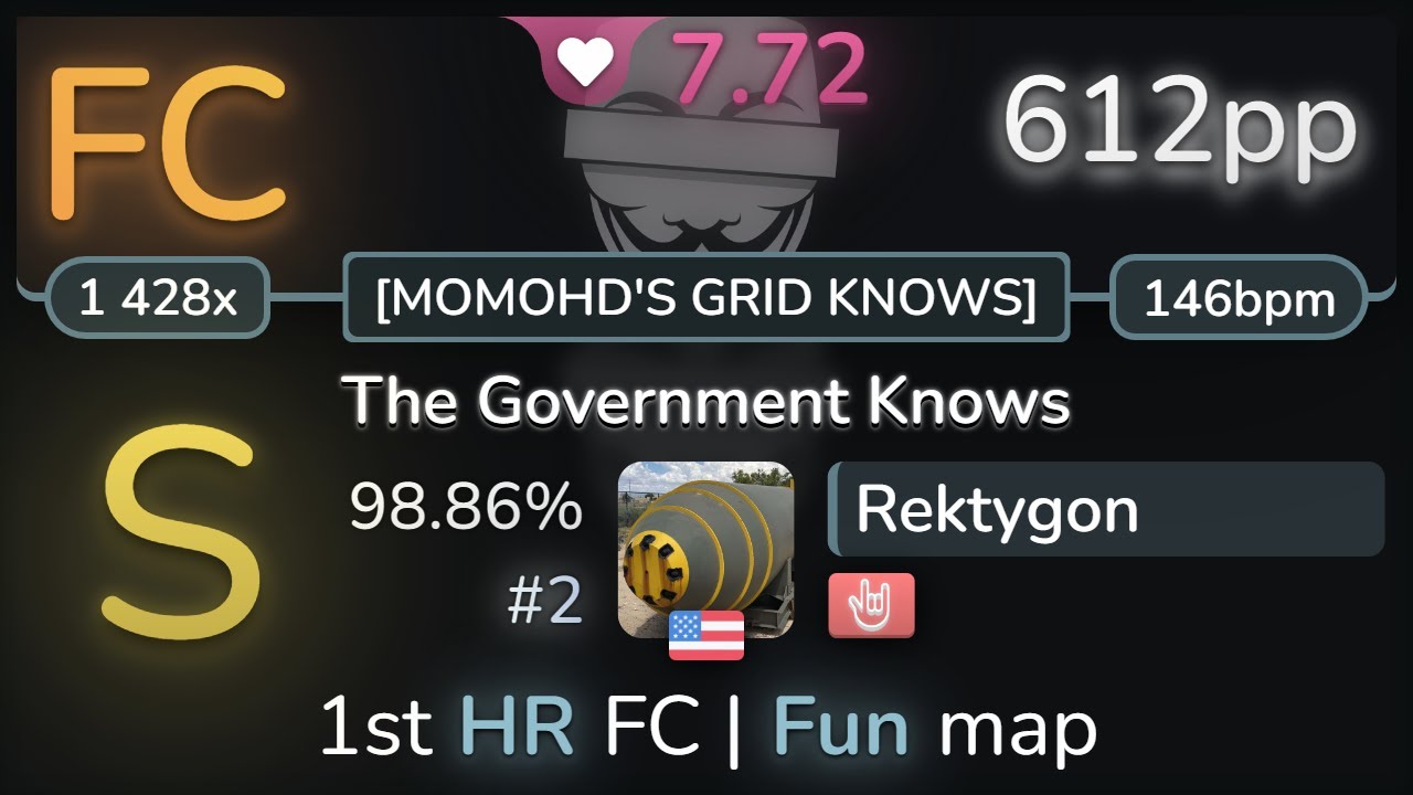 Rektygon | KNOWER - The Government Knows [MOMOHD'S GRID KNOWS] +HR 98. ...