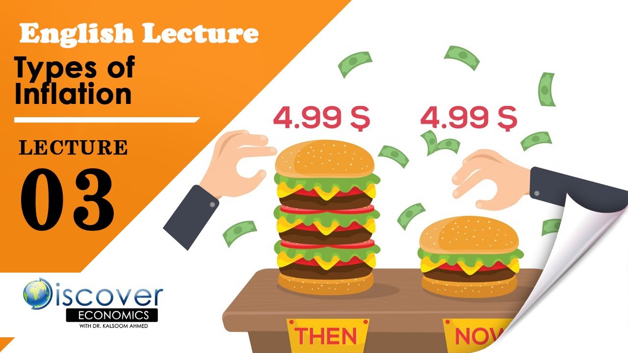 Lecture 03: Types of Inflation | English | MBA | BBA - YouTube