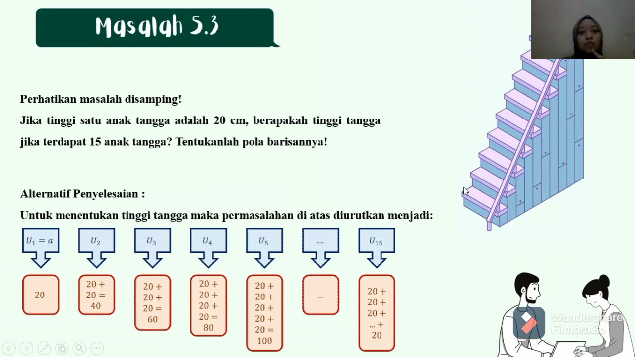 Video Pembelajaran - Masalah Kontekstual Barisan Aritmetika - YouTube