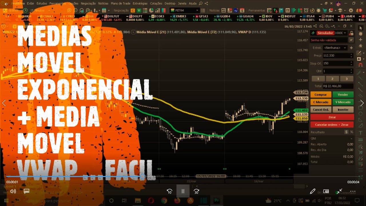 COMO COLOCAR MEDIA MOVEL EXPONENCIAL + MEDIA MOVEL VWAP NO GRAFICO ...