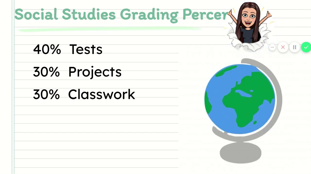 Spanish Fourth Grade Curriculum Night Google Slides - YouTube