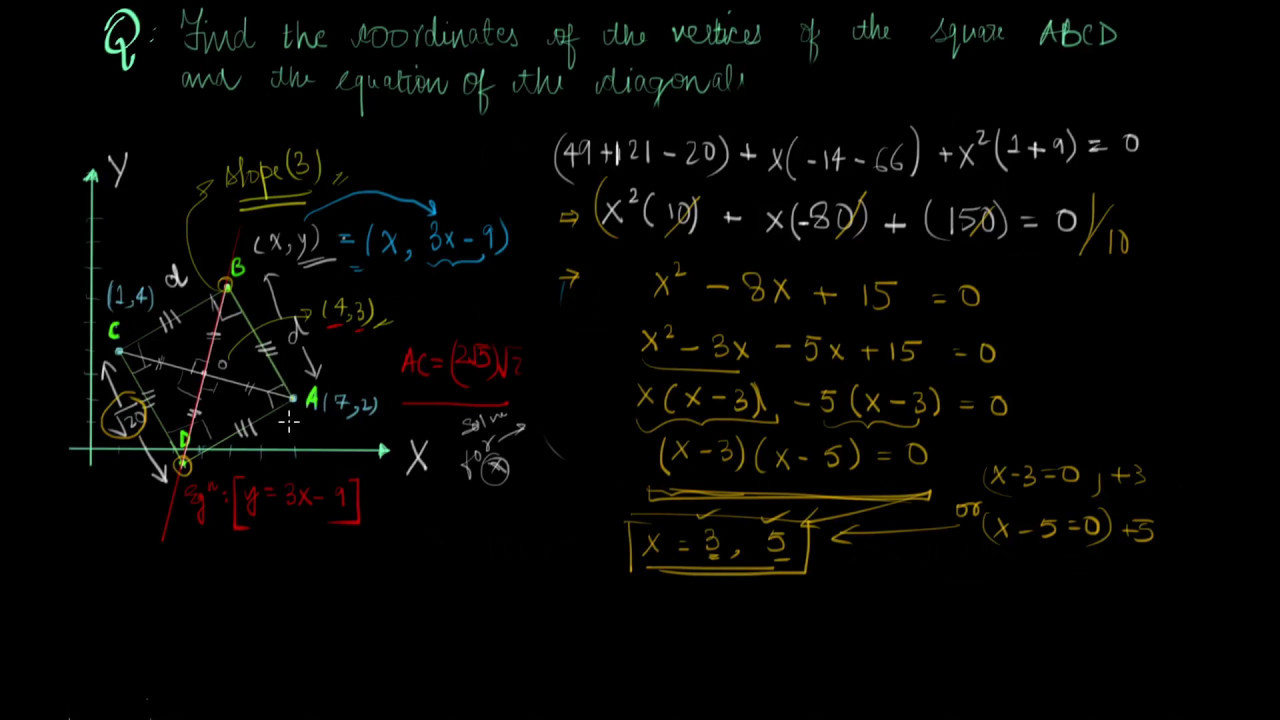 Cartesian Coordinates | Question #3 | Vertices of a Square - YouTube