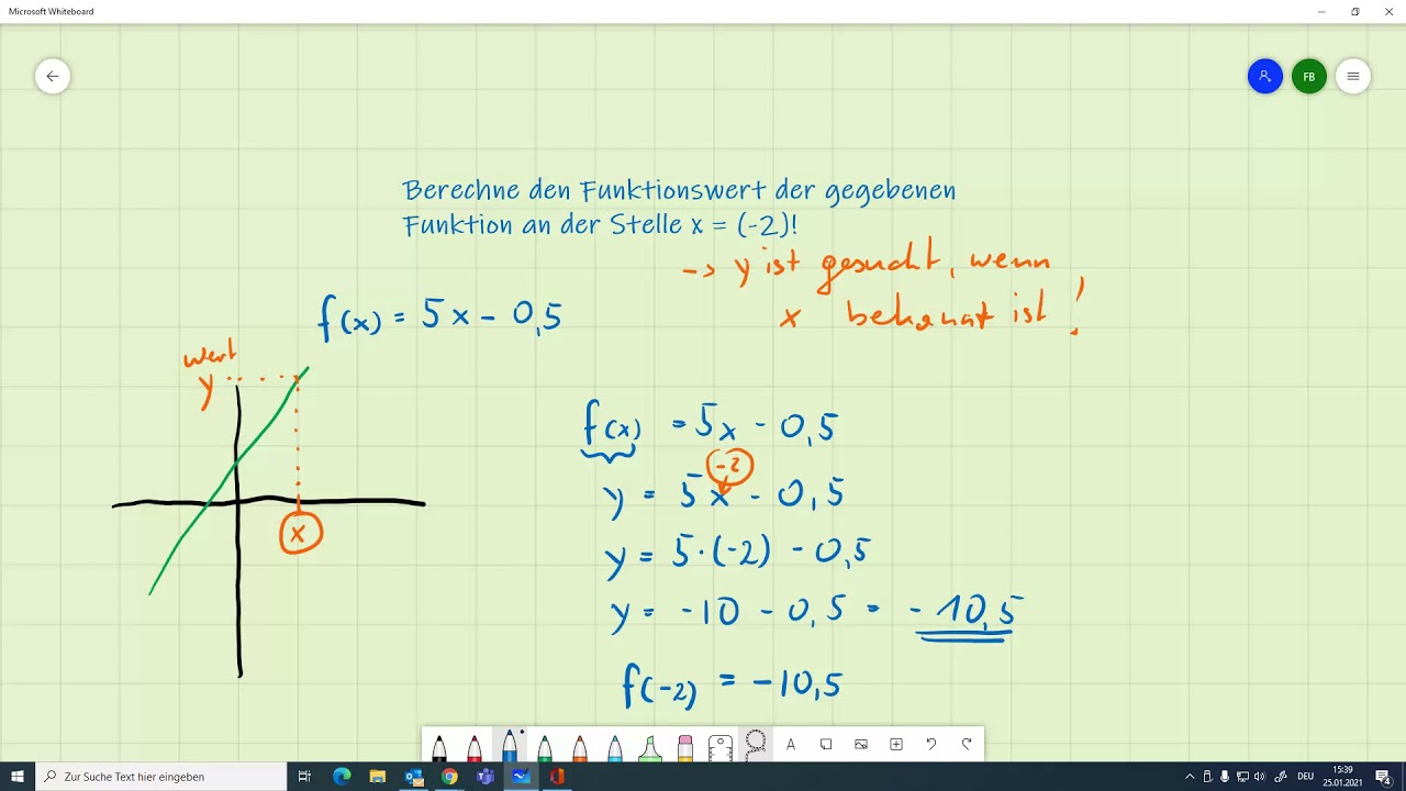 Funktionswert an der Stelle x berechnen - YouTube