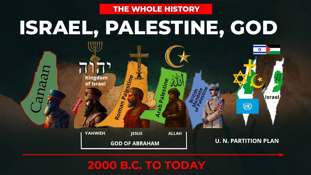 Israel and Palestine: The Complete History of the World’s Most Disputed ...