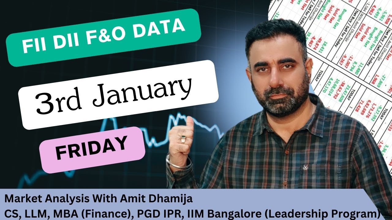 FII DII F&O Data || Nifty Banknifty Finnifty Prediction for Tomorrow ...