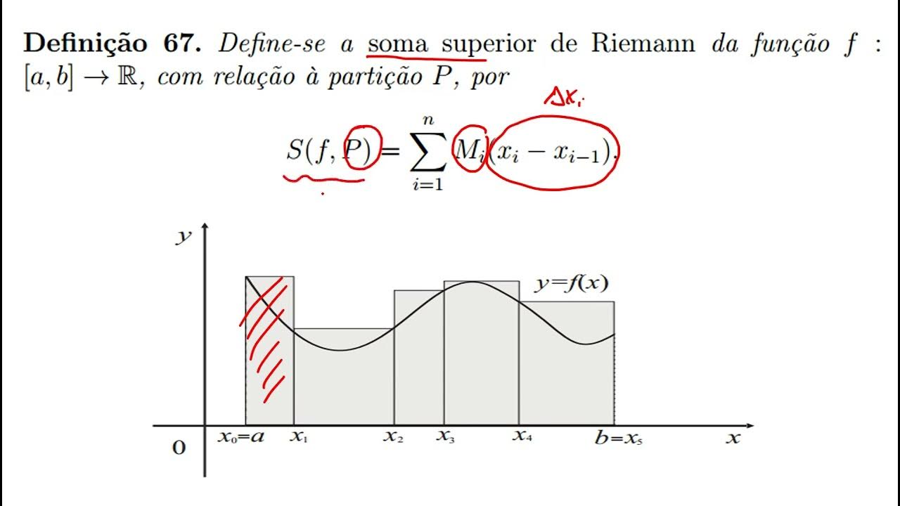 Integral de Riemann Aula 1 - YouTube