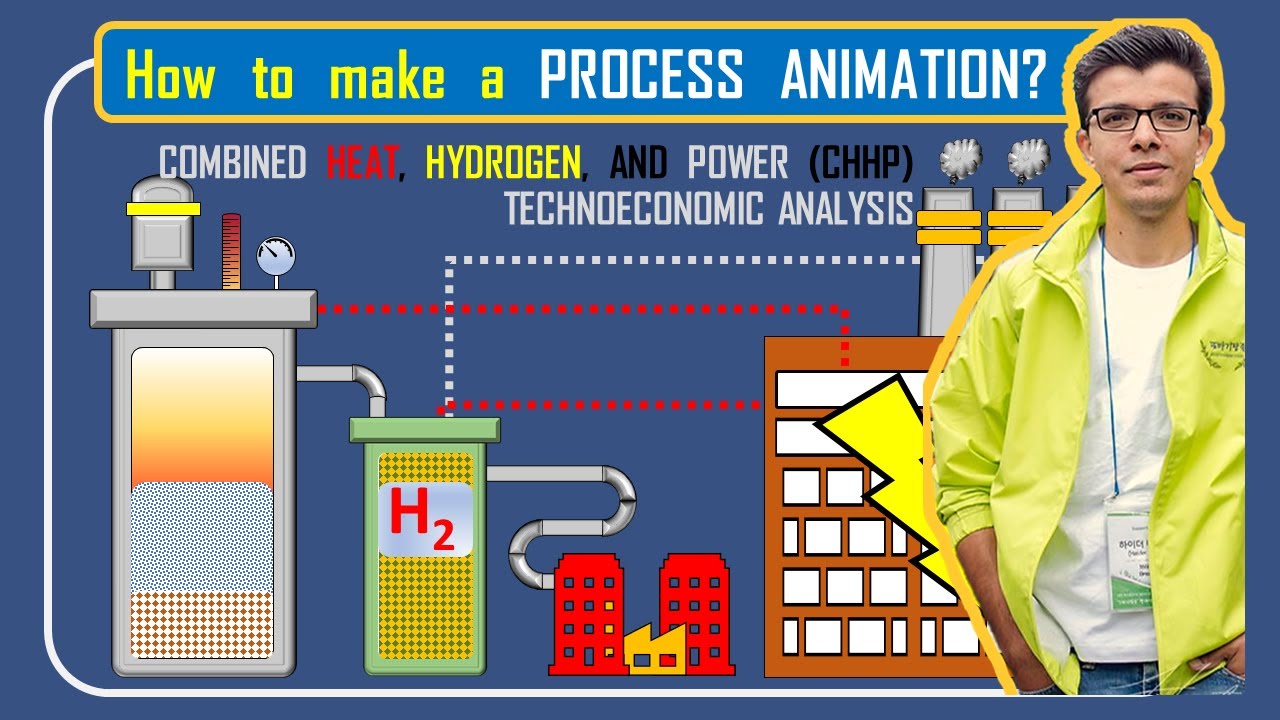 How To Make PowerPoint Animation On GRAPHICAL ABSTRACT YouTube How To Make PowerPoint Animation On GRAPHICAL ABSTRACT YouTube