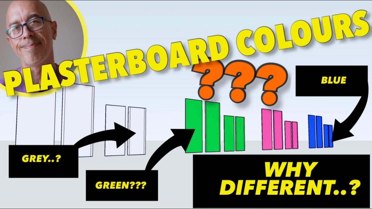 WHAT COLOUR OF PLASTERBOARD? Architect shows you how. Part 3 - YouTube
