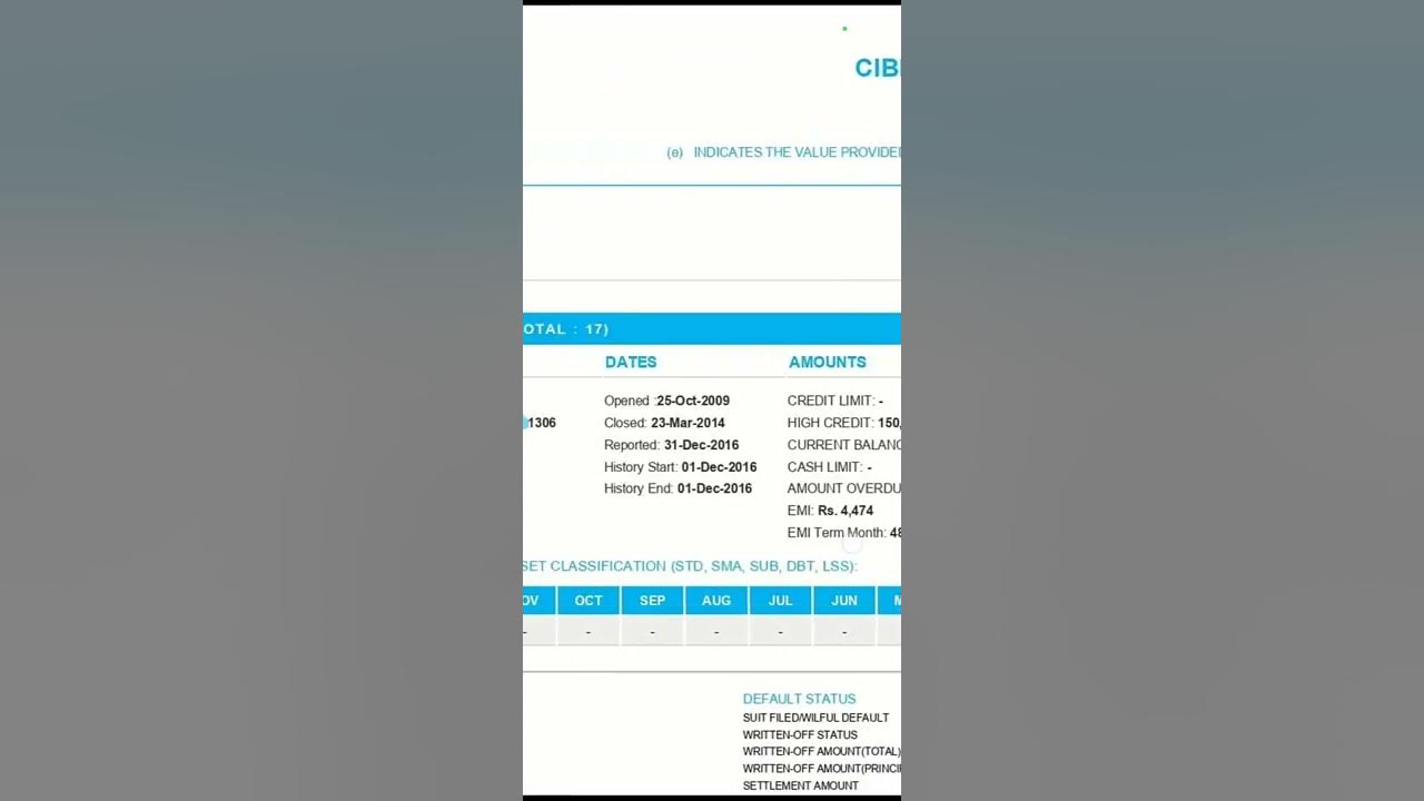 My First Youtube Shorts How To Get Loan If Cibil Score Bad Written Off Remove By my-first-youtube-shorts-how-to-get-loan-if-cibil-score-bad-written-off-remove-by