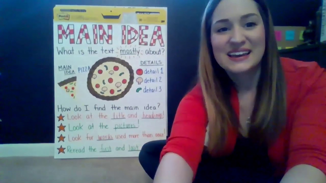 3/30 Monday Grade 1 Read Aloud Main Idea - YouTube