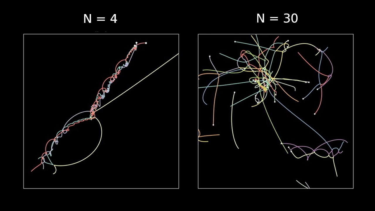 N Body Simulation In Python With Code Precision Approach Youtube