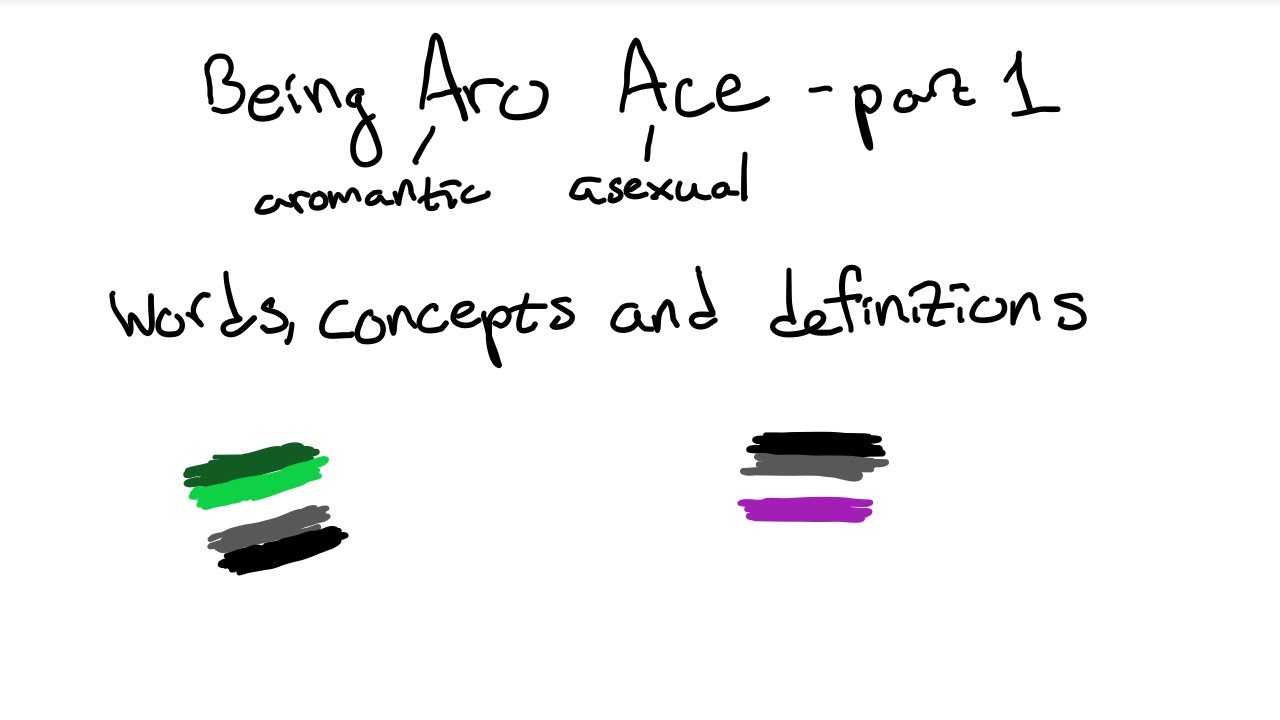 Being Aro Ace - Part 1 - Words, Concepts & Definitions - YouTube
