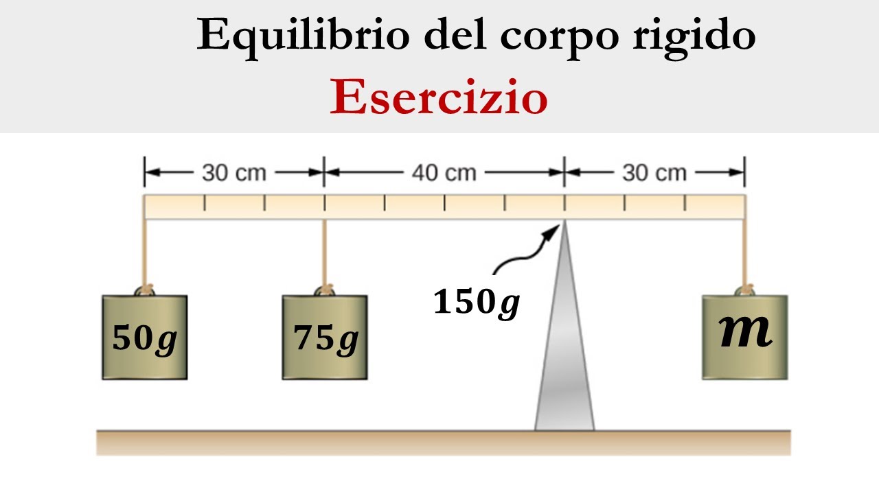 Equilibrio del corpo rigido - Problema 3 - YouTube
