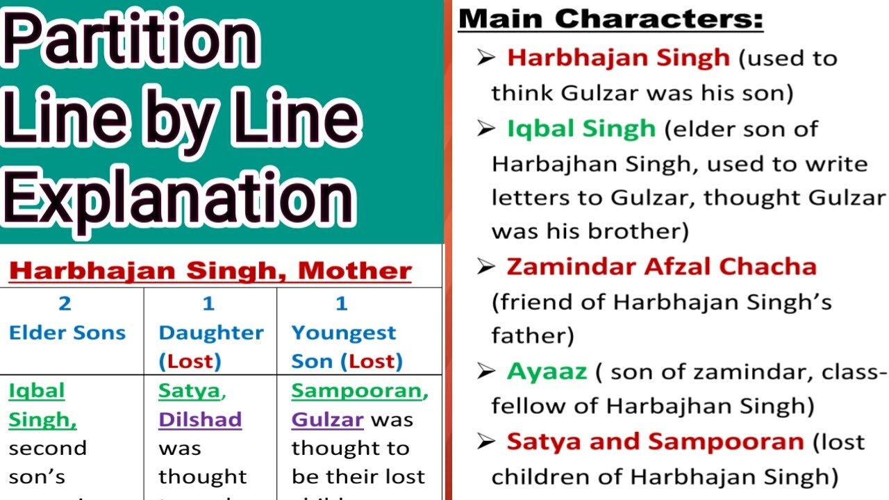 Partition chapter class 8 english|partition chapter| english alive ...