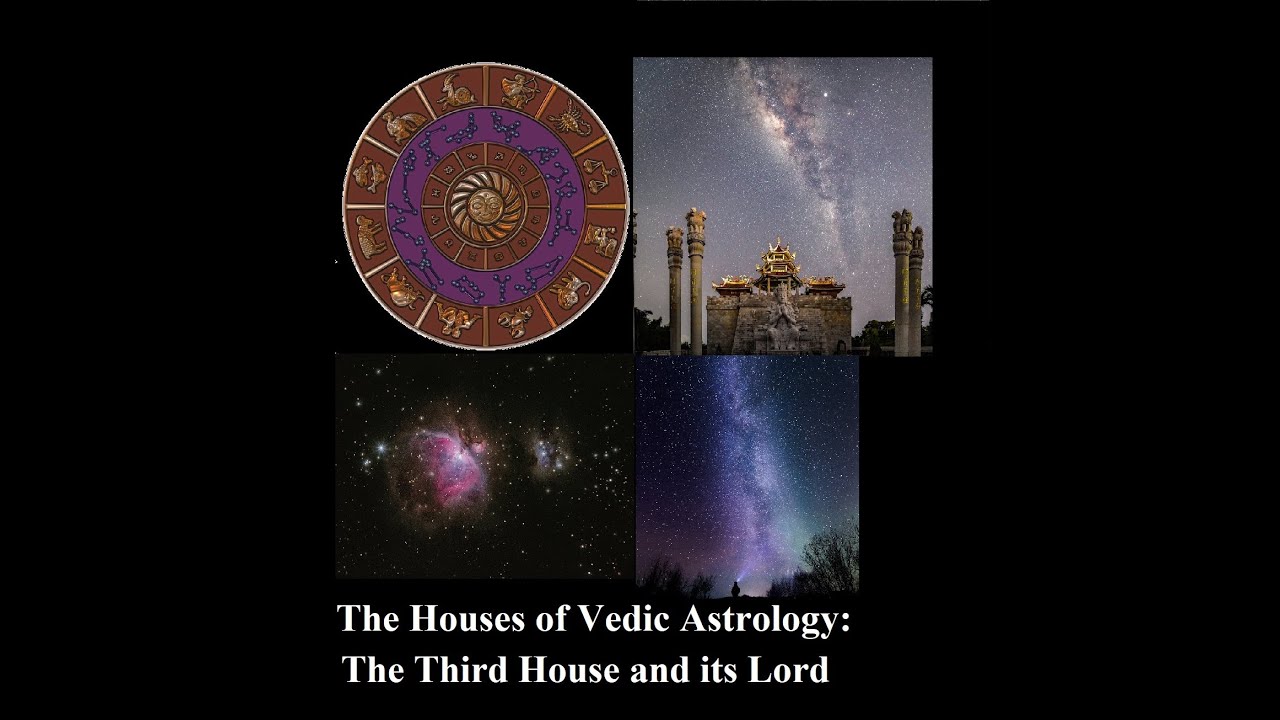 The Houses of Vedic Astrology: The Third House and its Lord. - YouTube