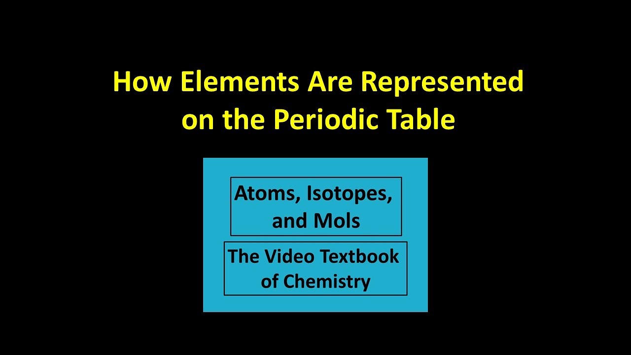 How Elements Are Represented on the Periodic Table - YouTube